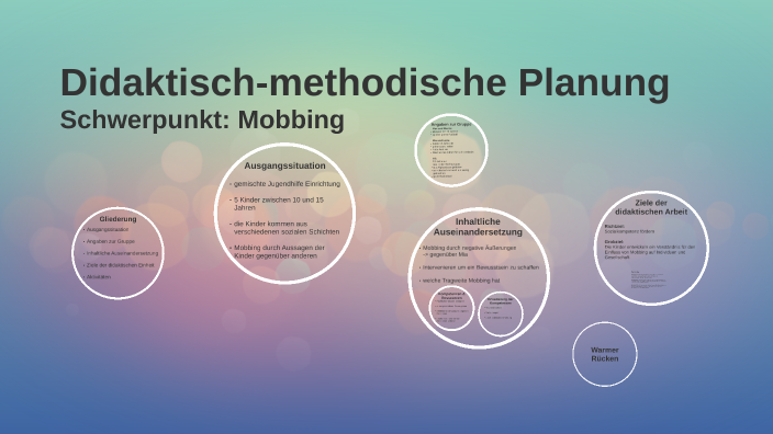 Didaktisch-methodische Planung by Nina Mark on Prezi