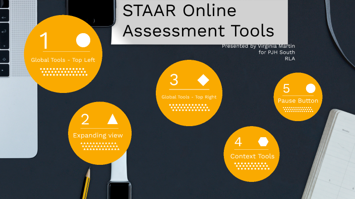 STAAR Online Assessment Tools by Virginia Martin on Prezi
