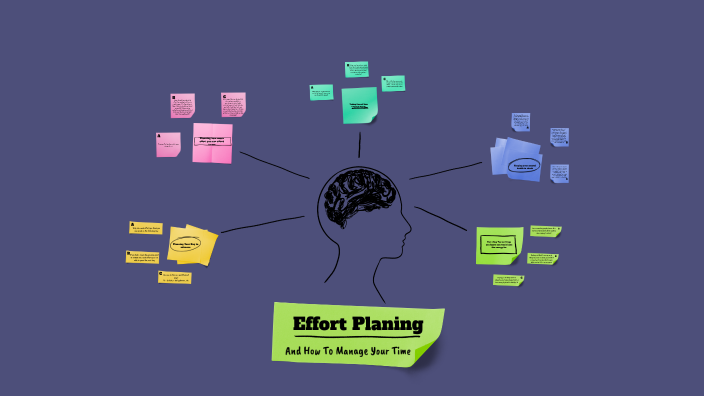 Freshman Year Seminar - Time Management by Emilee Wagner