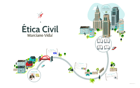 Ética Civil by Mauricio Vidal Carrasco on Prezi