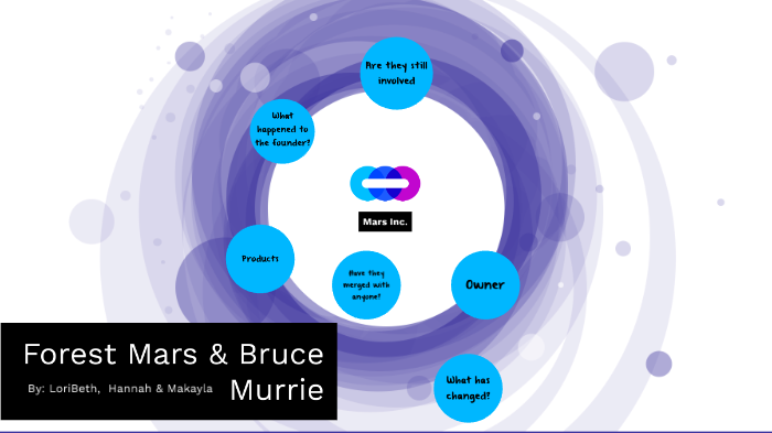 Client 3: Forest Mars & Bruce Murrie by LoriBeth Stalcup on Prezi