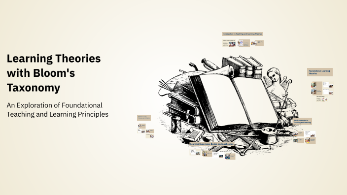 Learning Theories with Bloom's Taxonomy by on Prezi