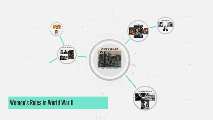 Women's Roles in World War II by Hannah Streek on Prezi