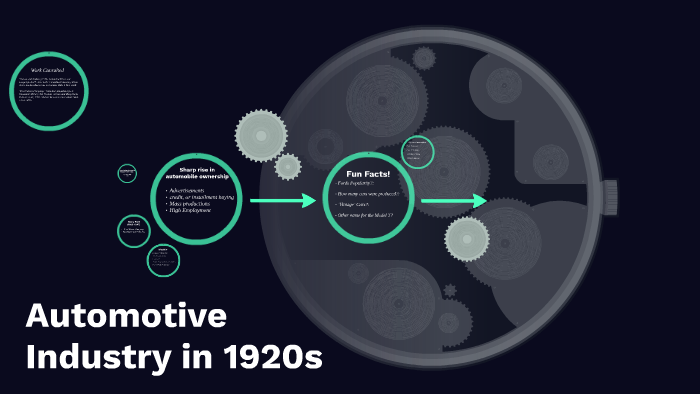 Automotive Industry in 1920s by abby smith on Prezi