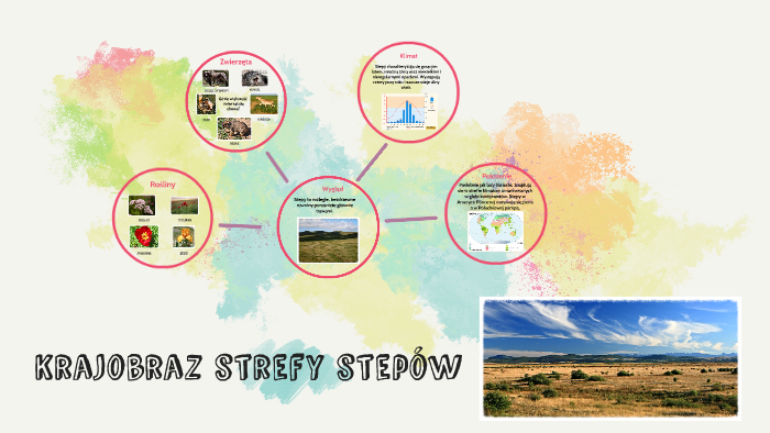 Krajobraz strefy stepów by Jakub Dworak on Prezi