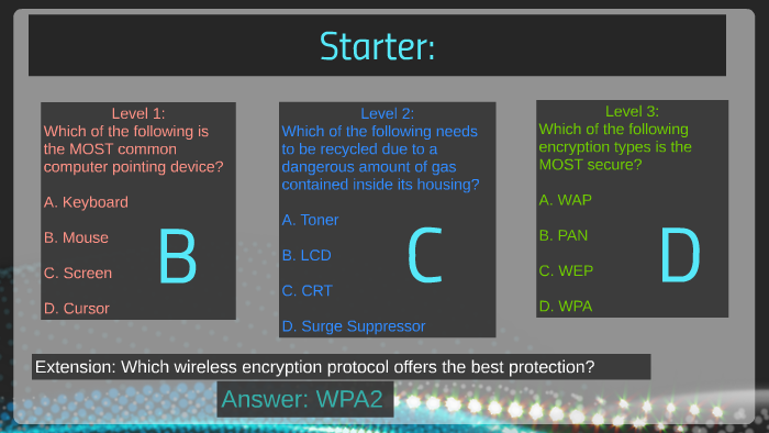Identify and differentiate input and output by Emama Akhter on Prezi