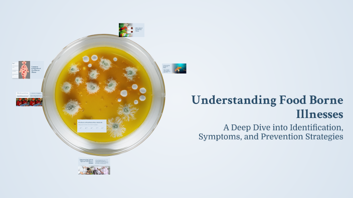 Understanding Food Borne Illnesses by Avi Baum on Prezi