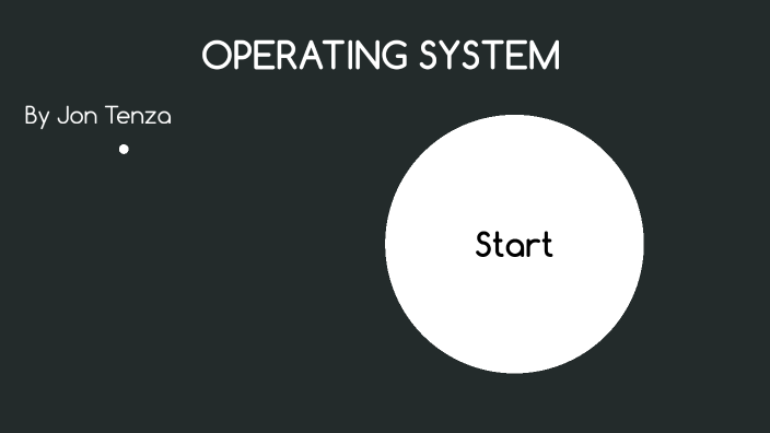 OPERATING SYSTEM by JON TENZA ALCÁNTARA on Prezi