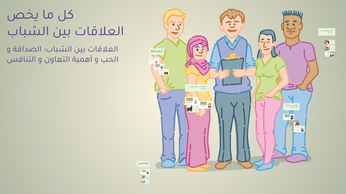 كل ما يخص العلاقات بين الشباب by Molka Abid on Prezi
