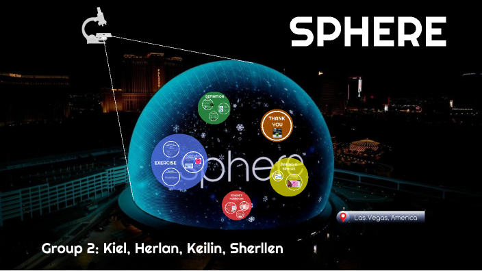 SPHERE (GROUP 2) by polly presskot on Prezi