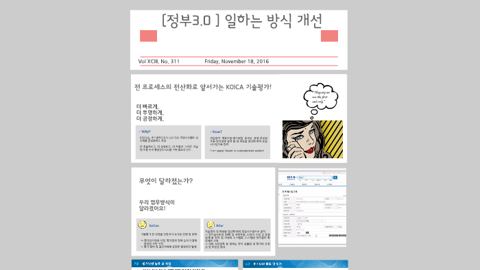 정부3.0 by Hyewon Cho on Prezi