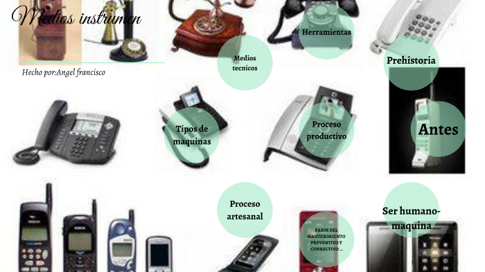 medios instrumentales by angel castro on Prezi
