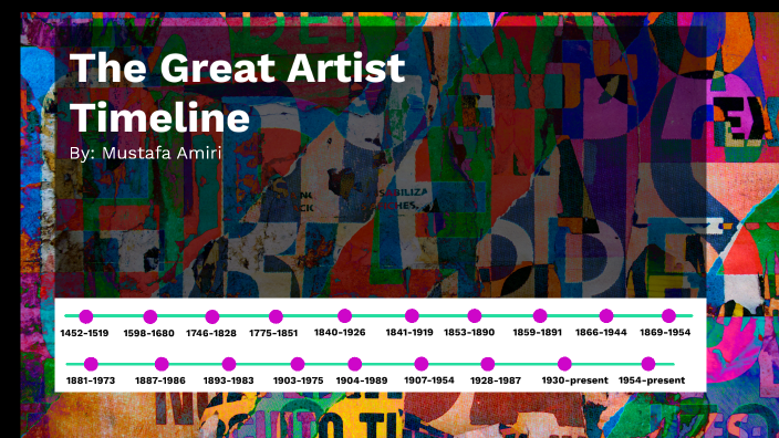The Great Artsit Timeline by Mustafa amiri on Prezi