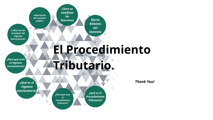 Procedimiento tributario by Ade Borja Gil on Prezi