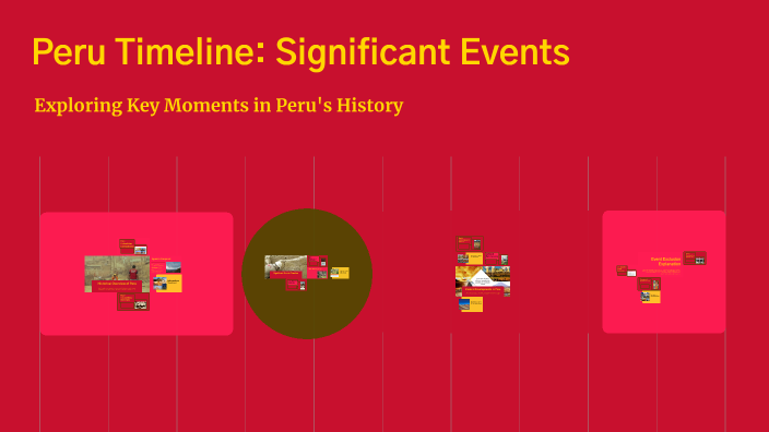 Peru Timeline: Significant Events by Reginald Jordan on Prezi