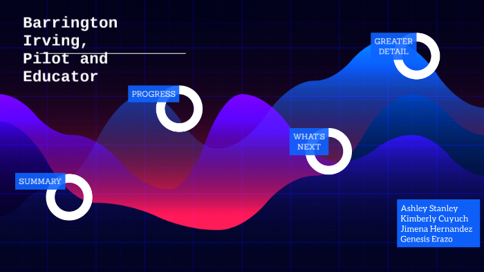 Barrington Irving Pilot and Educator by Ashley Stanley on Prezi
