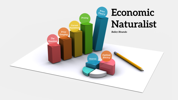 Economic Naturalist Presentation by Bailey Binando on Prezi