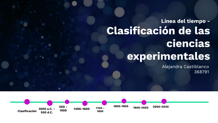 Línea del tiempo - Clasificación de las ciencias experimentales by ...