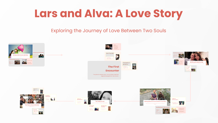 Lars and Alva: A Love Story by Jacob Fagerheim on Prezi