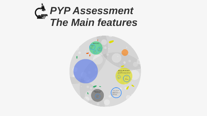 PYP Assessment by Gilly Skingley on Prezi