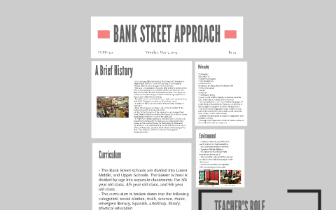 BANK STREET APPROACH by Lauren Kleifges on Prezi