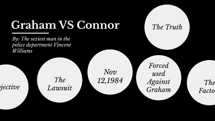 Graham VS Connor by Vincent Williams on Prezi