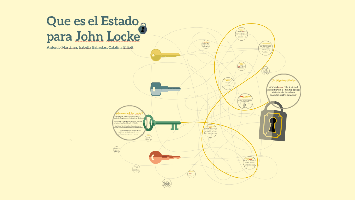 Que es el Estado para John Locke by Group ANCAFAIS on Prezi