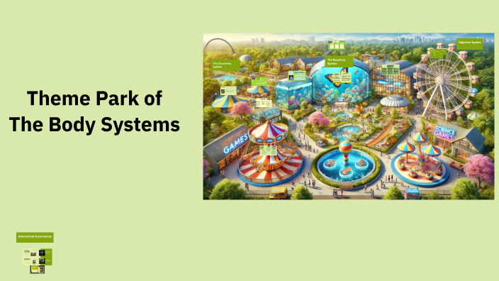 Human Body Theme Park by jacey kappel on Prezi