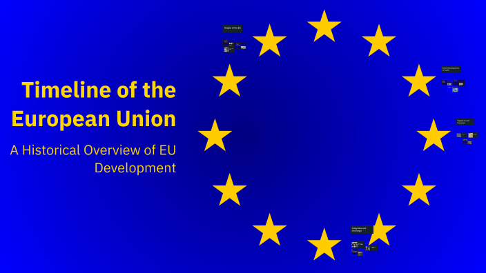 Timeline of the European Union by Kristian Aagaard-Rudolfsen 9Y on Prezi