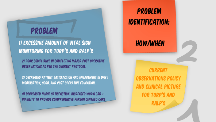 Quality Initiative: Post Op Obs by Tayla Marsh on Prezi