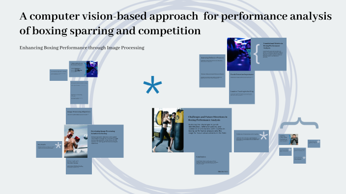 Computer Vision for Boxing Performance Analysis by Yosr Takouti on Prezi