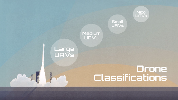 Drone Classifications by richard mathy on Prezi