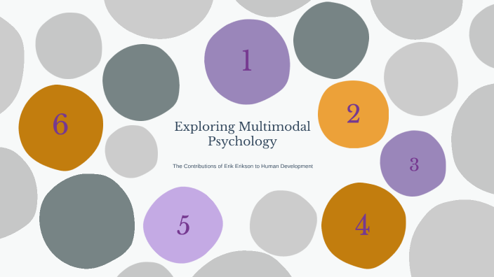 Erik Erikson, by Randi Hickerson by Randi Hickerson on Prezi