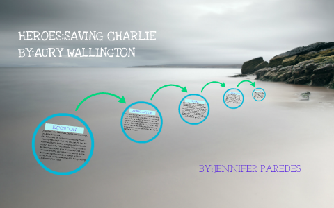 HEROES: SAVING CHARLIE by Jennifer Paredes on Prezi