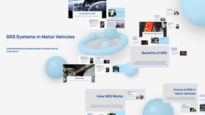 SRS Systems in Motor Vehicles by Malcolm Smith on Prezi