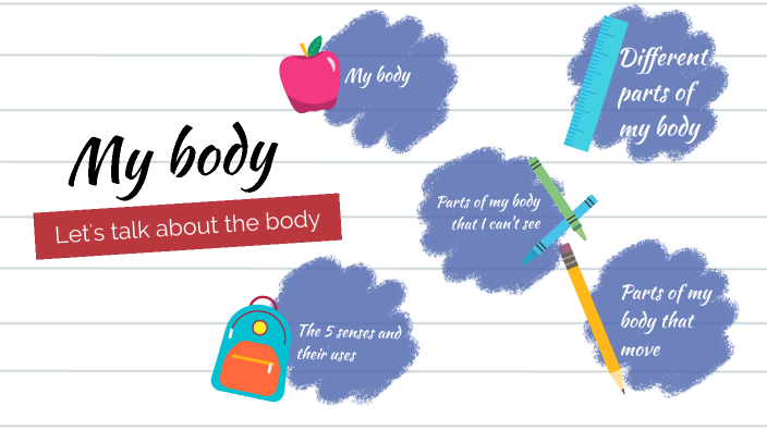 Grade 1-My body by Malise van Sittert on Prezi