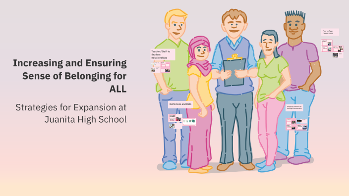 Jess - JHS Principal Interview - Sense of Belonging by Terry Jess on Prezi