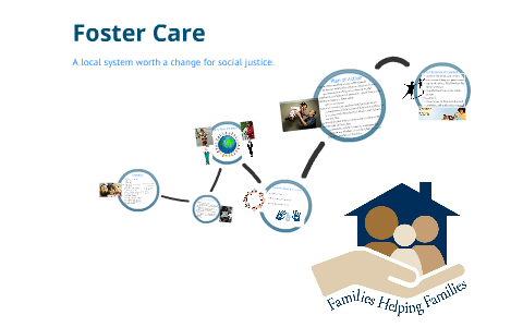 Social Justice- Foster Care by Meg Maynard on Prezi