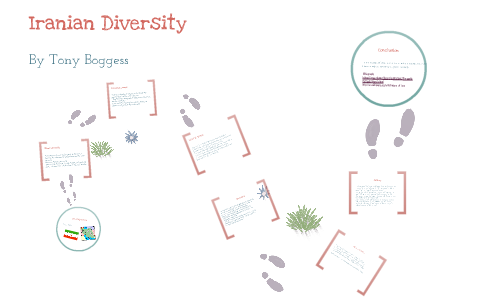 Iranian Diversity by Tony Boggess on Prezi