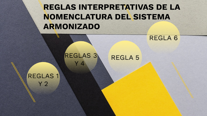 REGLAS INTERPRETATIVAS DE LA NOMENCLATURA DEL SISTEMA ARMONIZADO by Dayana Torres on Prezi