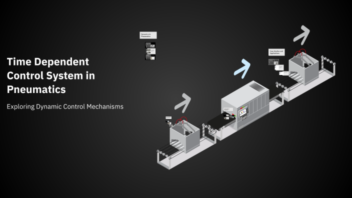 Time Dependent Control System in Pneumatics by Christine Aragon Estolas ...