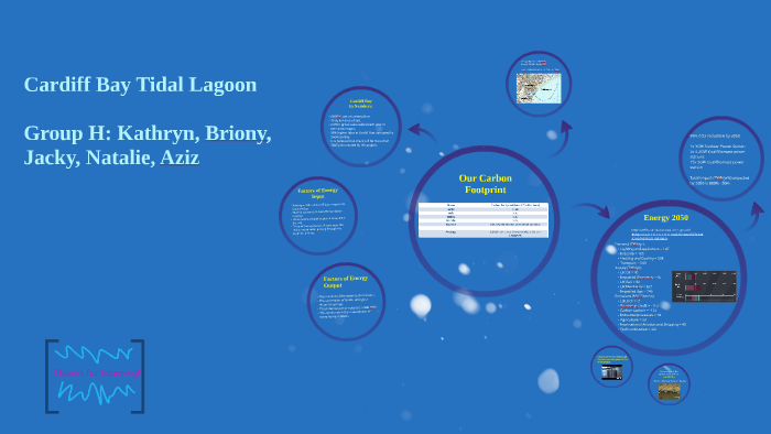 Cardiff Bay Tidal Lagoon by Joan Coyle on Prezi