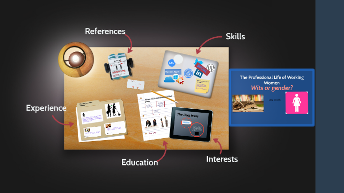 Nora Woods by Nora Woods on Prezi