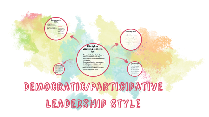 Democratic/Participative Style Leadership by Miraya Leeks on Prezi