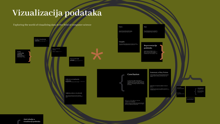 Data Visualization in Computer Science by Jelena Milosevic on Prezi