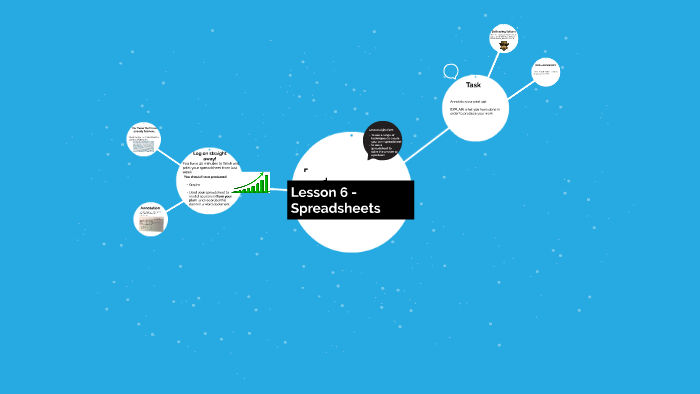 Lesson 6 - Spreadsheets by on Prezi