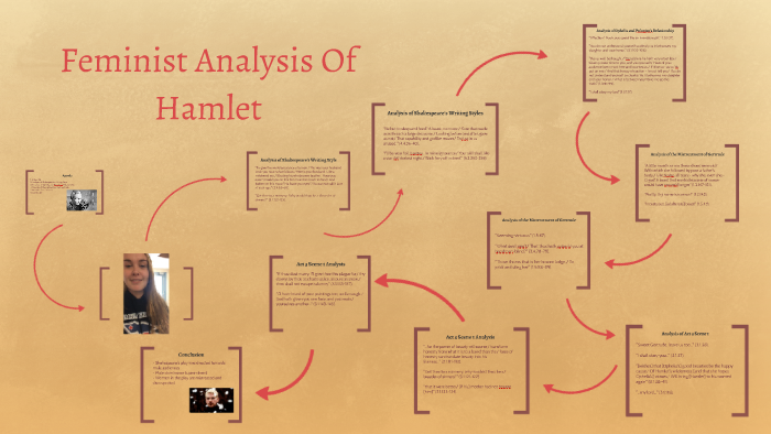 Feminist Analysis Of /hamlet by Kirsten Lill on Prezi