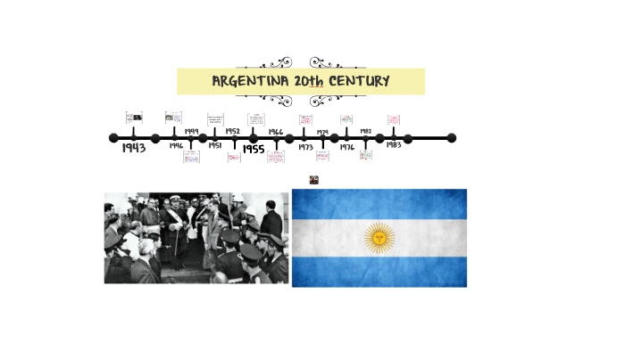 Argentina Timeline by Juanes Pineda on Prezi