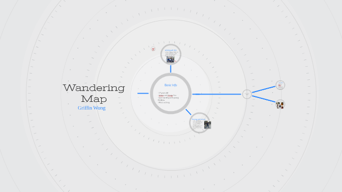 Wandering Map by griffin wong on Prezi