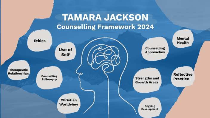 Counselling Framework by Tamara jackson on Prezi